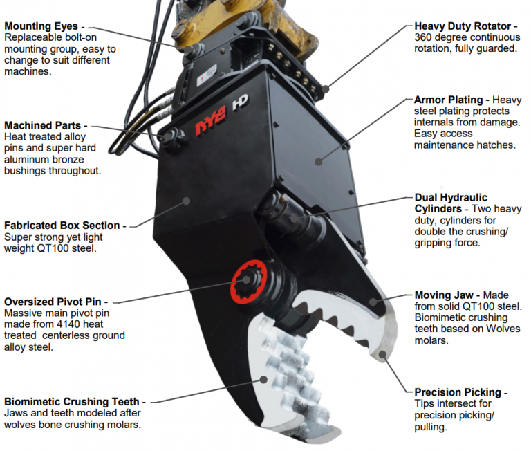 Engine Block Cracker – Nye Manufacturing Ltd.