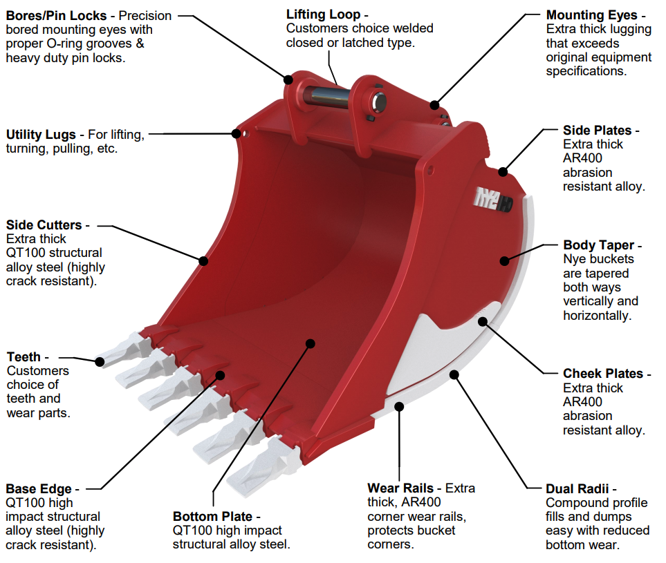 HD Buckets – Nye Manufacturing Ltd.
