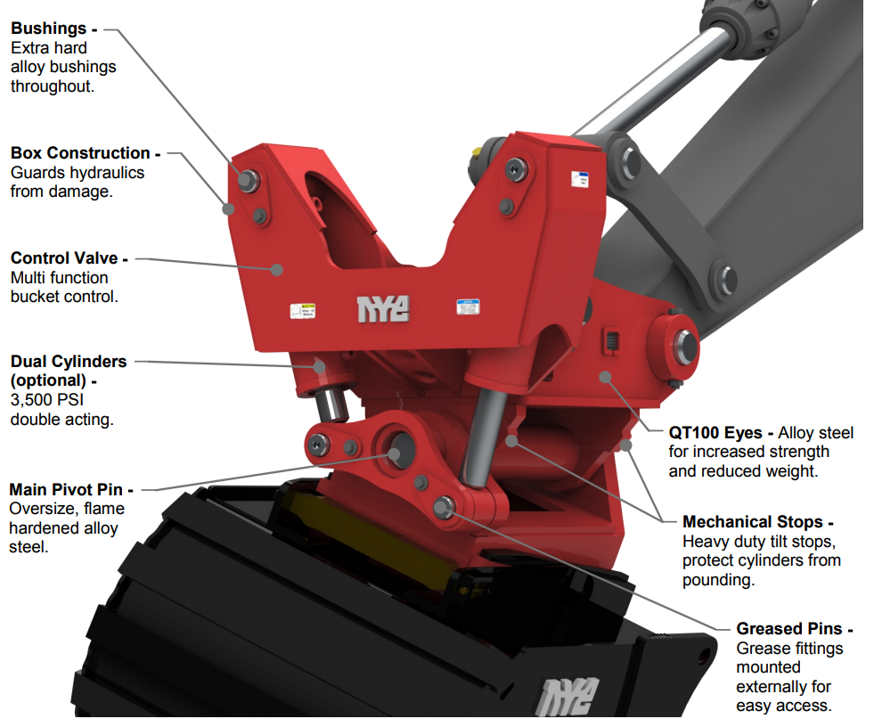 Tilt Units – Nye Manufacturing Ltd.