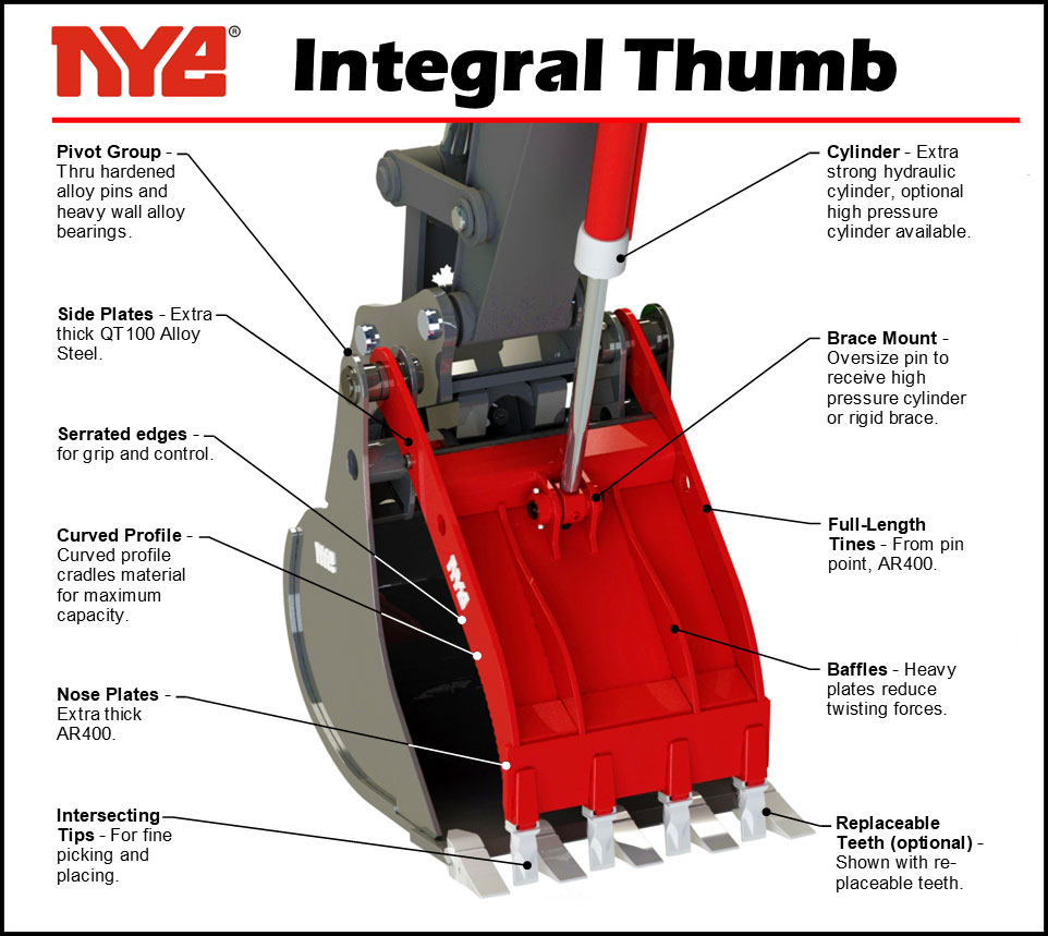 Library – Nye Manufacturing Ltd.