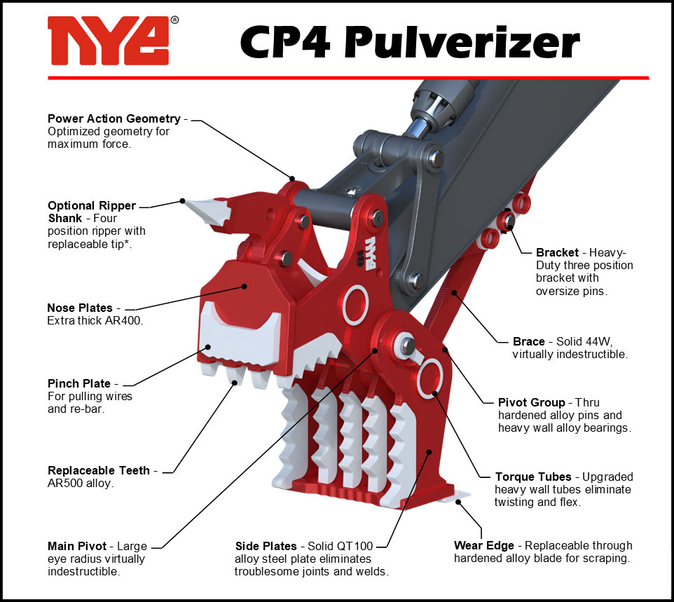 Library – Nye Manufacturing Ltd.
