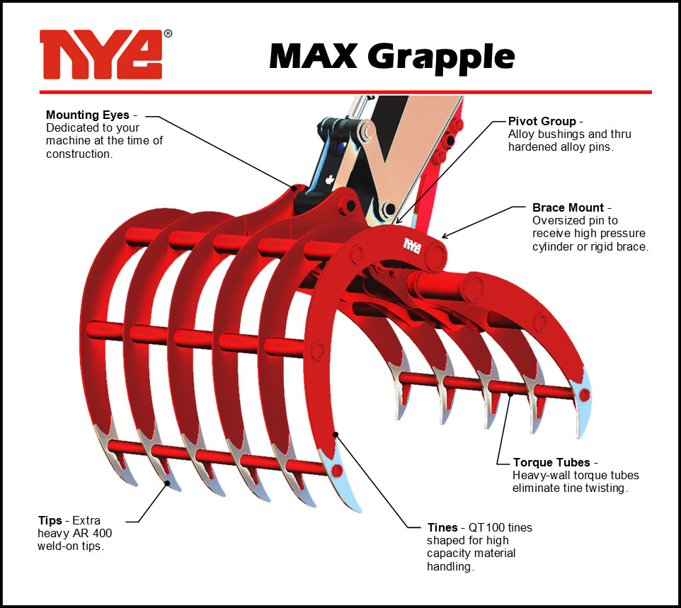 Library – Nye Manufacturing Ltd.
