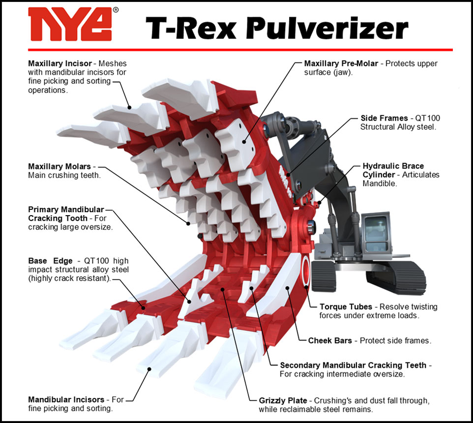 Library – Nye Manufacturing Ltd.