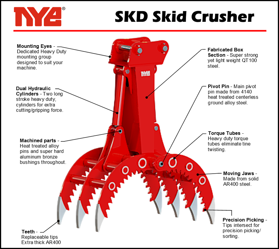 Library – Nye Manufacturing Ltd.