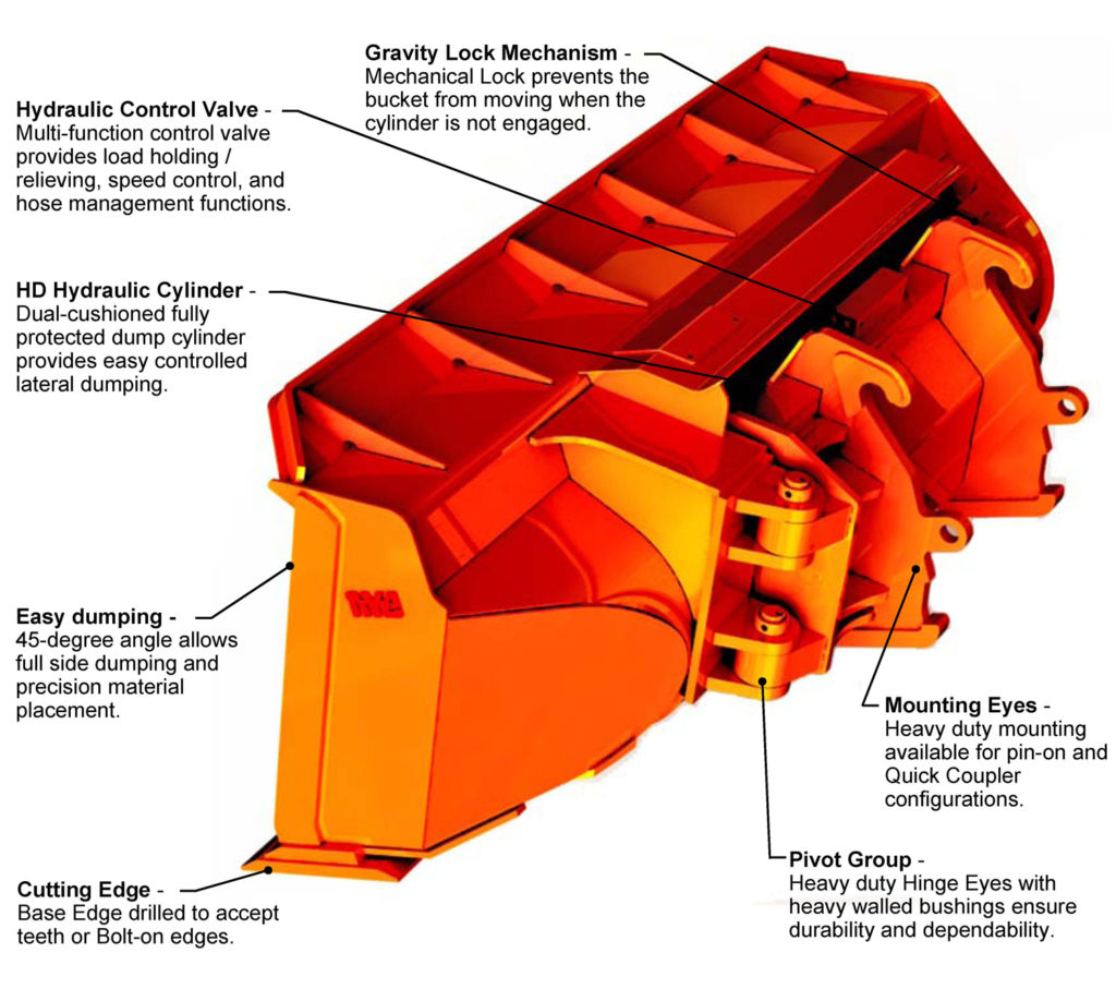 Side Dump Bucket – Nye Manufacturing Ltd.