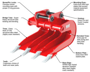 Slab Buckets – Nye Manufacturing Ltd.
