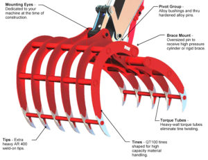 MAX Grapples – Nye Manufacturing Ltd.