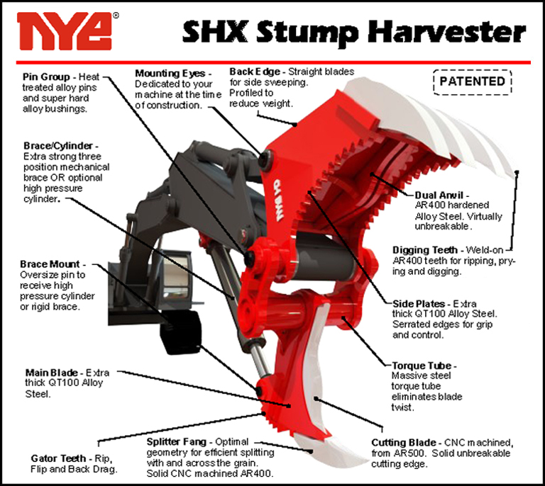 Library – Nye Manufacturing Ltd.